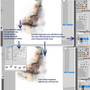 Create Flair with Watercolor Techniques - Anna Aspnes Designs