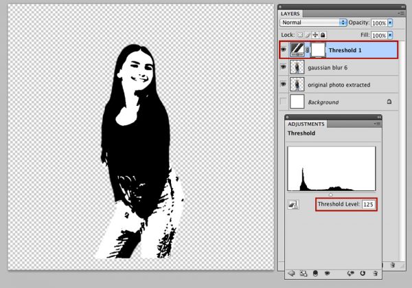 Graphic Poster Effect Using Threshold Filter | Anna Aspnes Designs